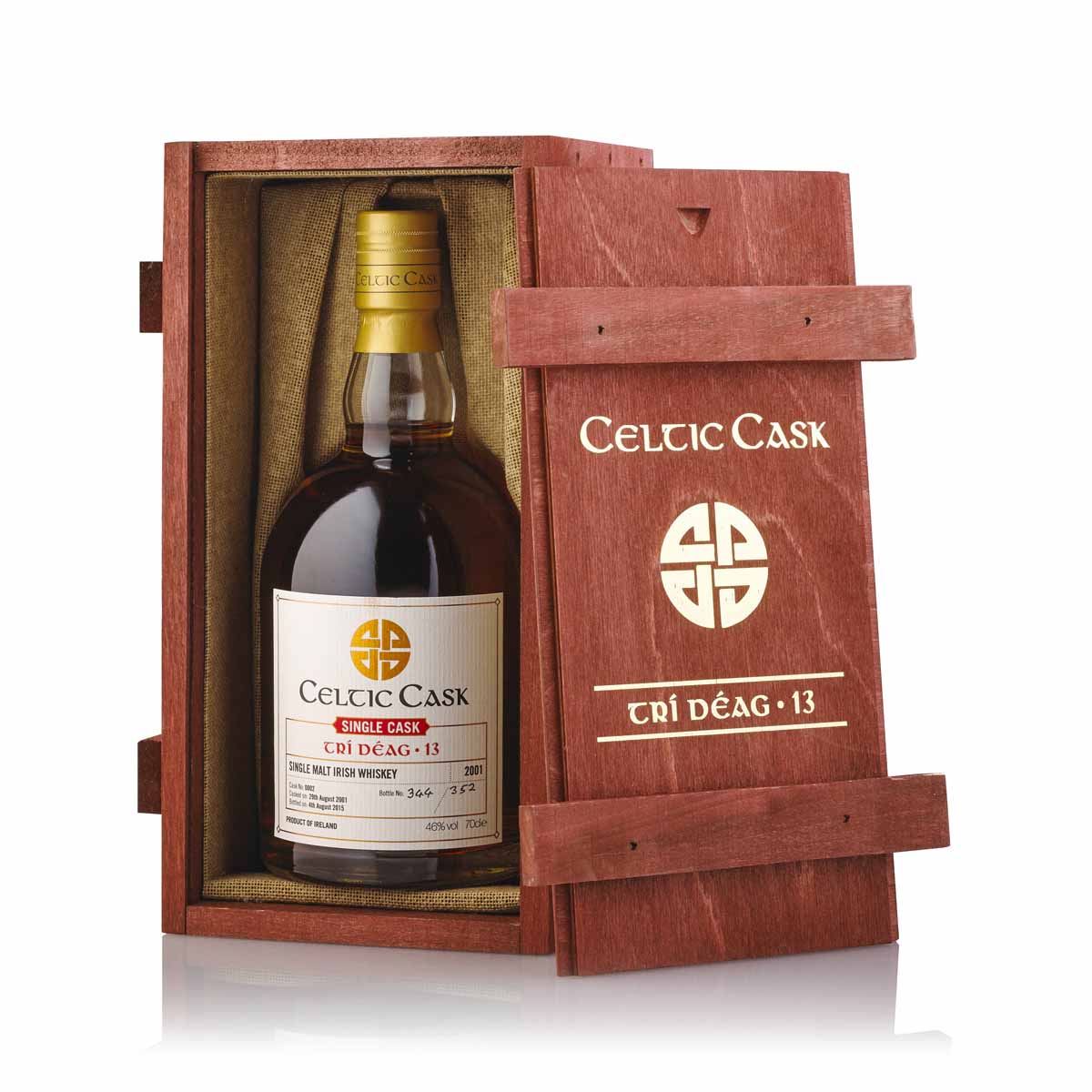 3rd Irish whiskey awards excel – Drinks Industry Ireland