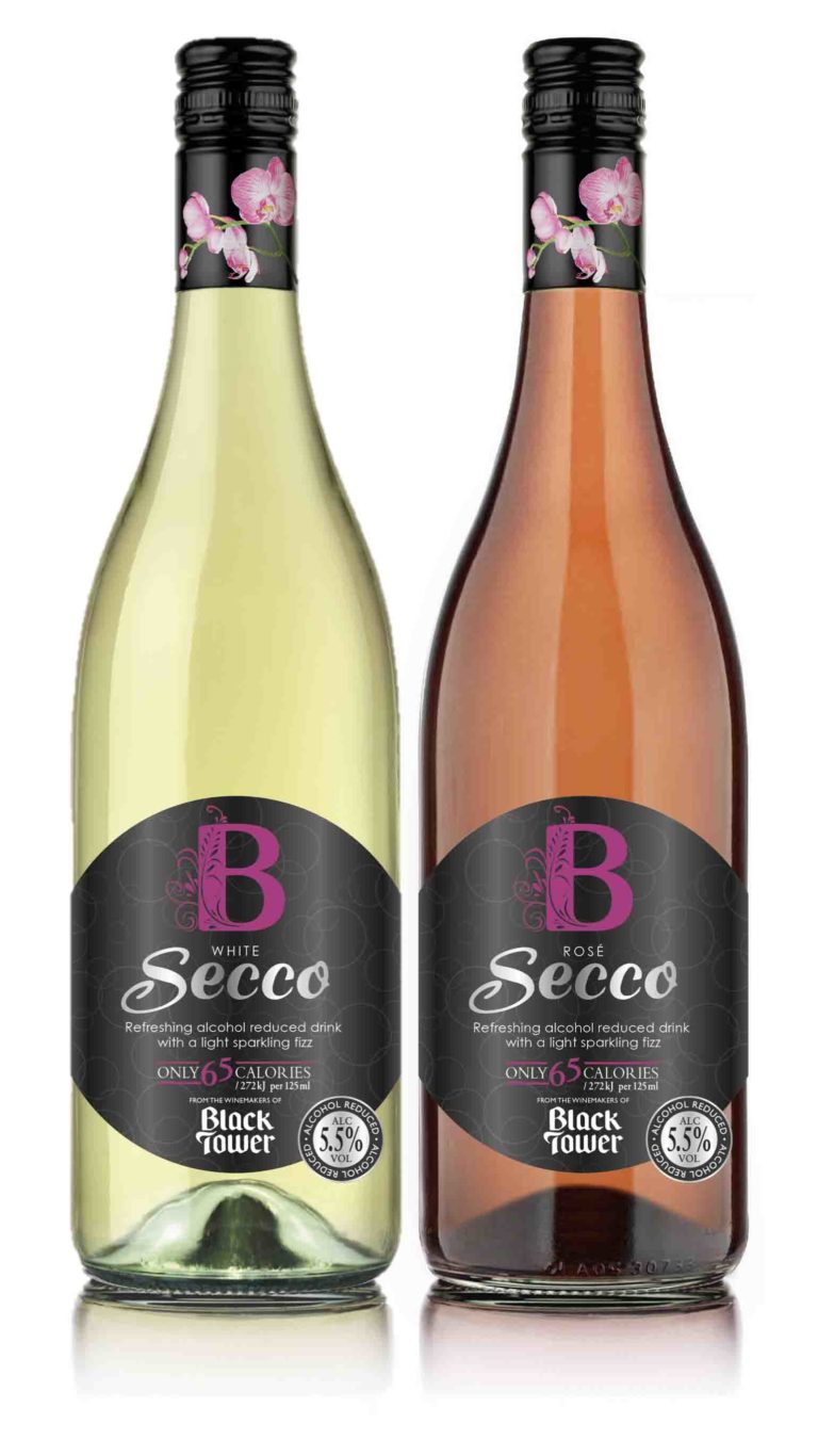 Festive preferences – Drinks Industry Ireland