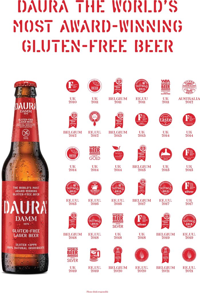 Daura Damm’s award-winning Gluten-free beers – Drinks Industry Ireland